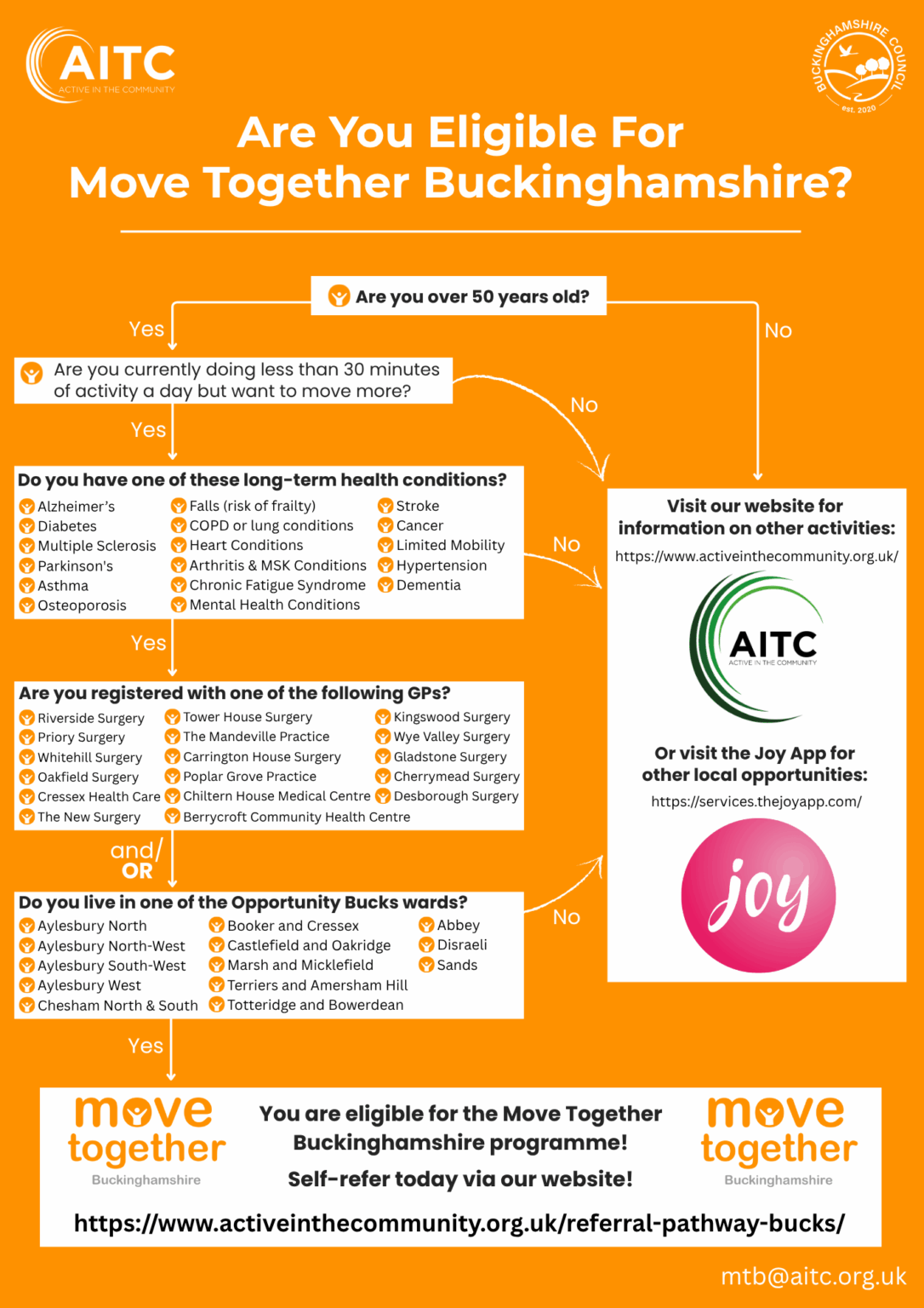 Move Together Bucks Referral Pathway – Free Physical Activity Support ...
