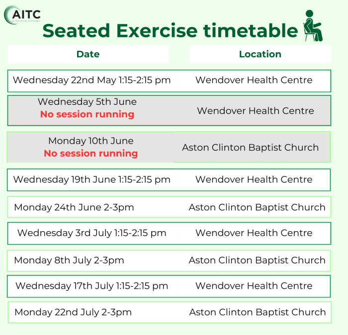Seated Exercise - Active In The Community